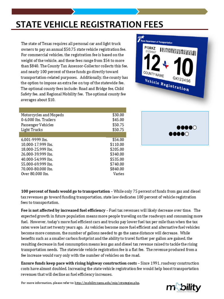 Texas Vehicle Registration Fee Overview | PDF | Fuel Economy In ...
