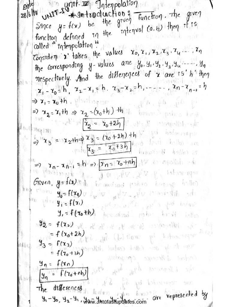 R20 M2 - UNIT-4 - Compressed | PDF