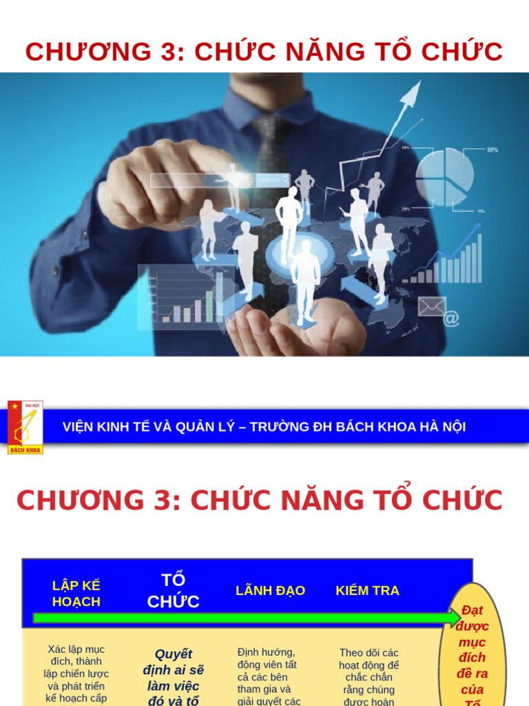 Chương 3. CH C Năng T CH C | PDF