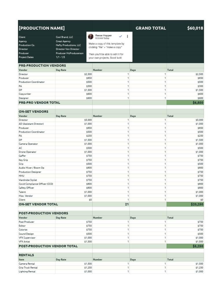 001 - Video Production Budget Template by Reese Hopper | PDF | Filmmaking