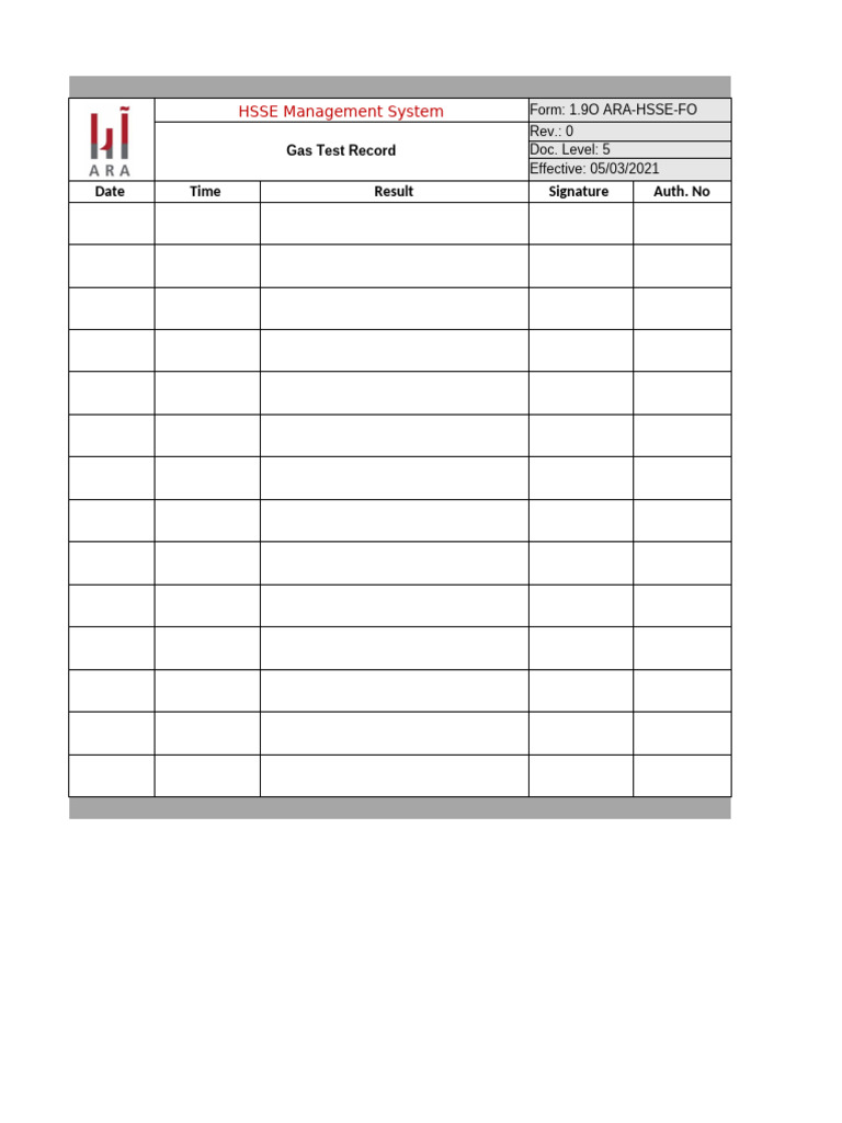 1.9O ARA-HSSE-FO Gas Test Record | PDF