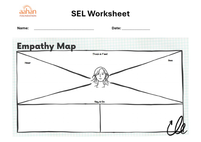 Empathy Map | PDF