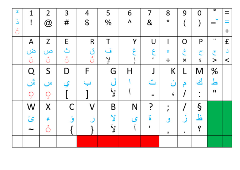 Correspondance Clavier Arabe - Azerty-1 | PDF