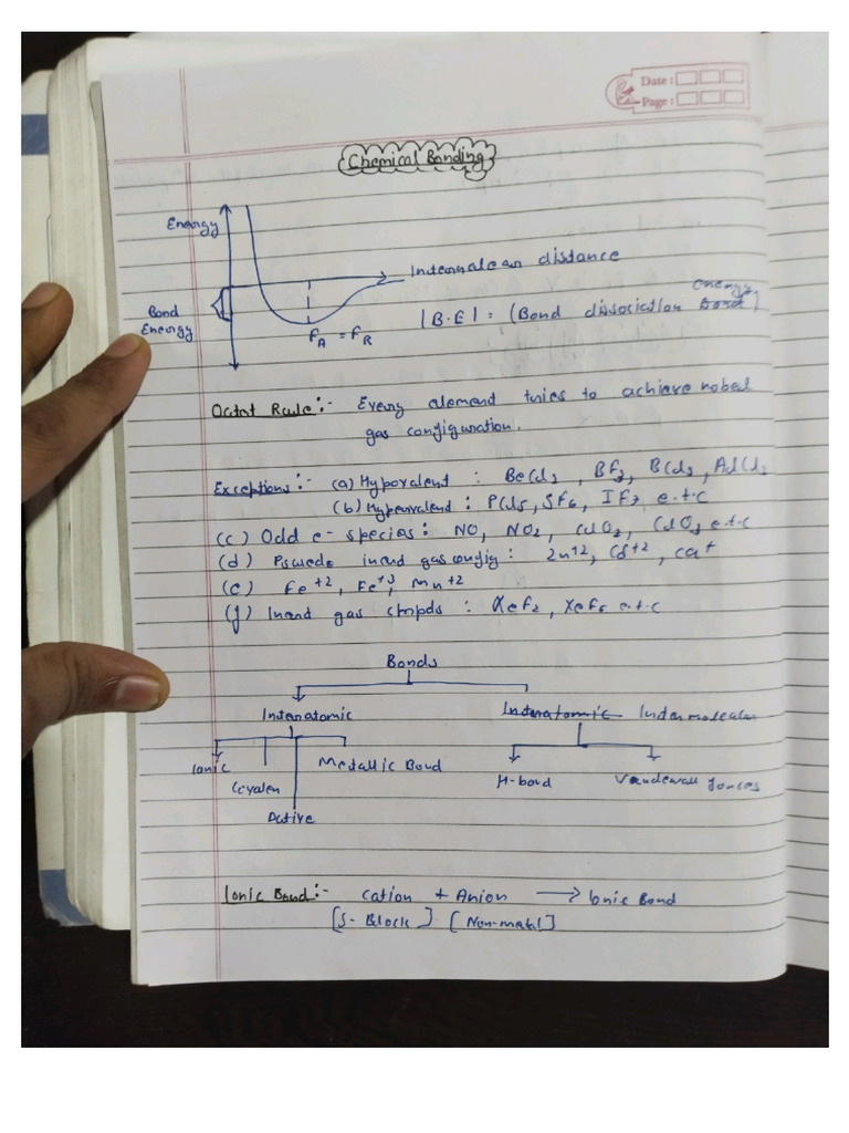 Chemical Bonding Notes | PDF