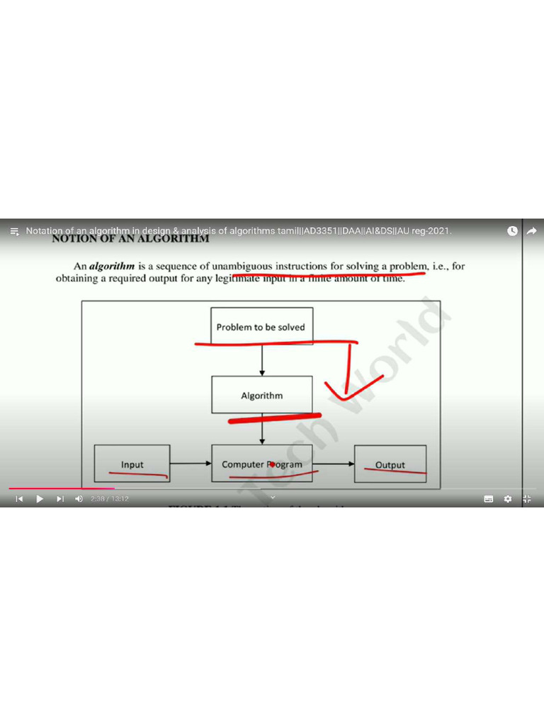 Daa Notations of An Algorithm Unit-1 | PDF