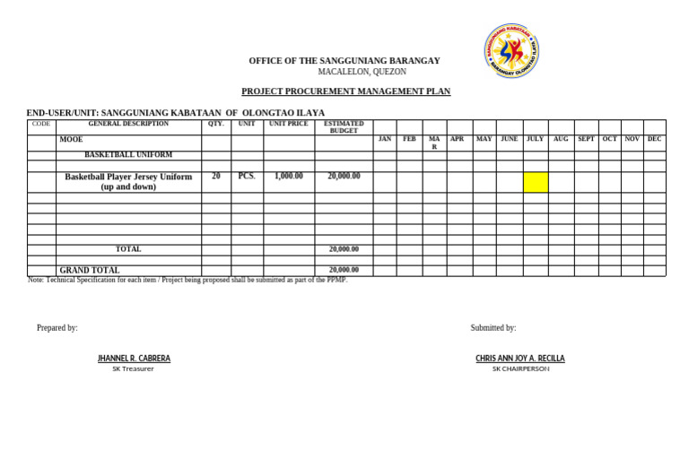 BASKETBALLUNIF-PPMP-2024 | PDF