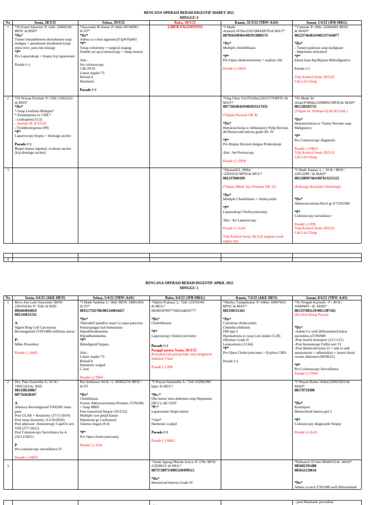 Jadwal OK Digestif SKR Simpel | PDF | Gastroenterology | Medical Specialties
