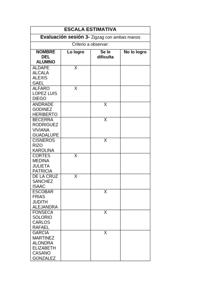 Escala Estimativa Pdf 2212