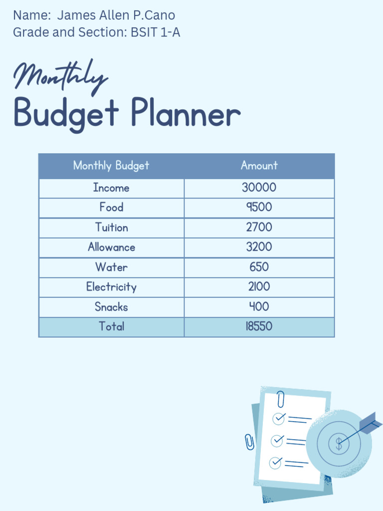Light Blue Minimalist Financial Monthly Budget Planner | PDF