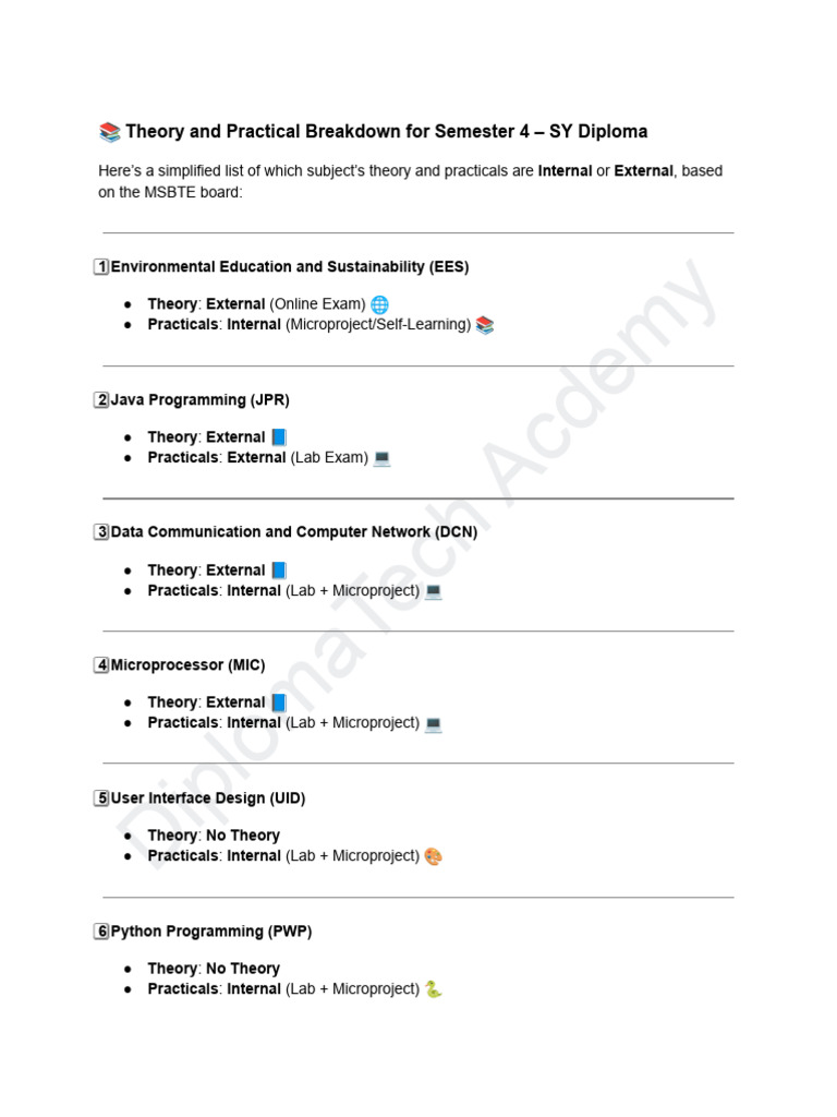 ? Theory and Practical Breakdown For Semester 4 - SY Diploma | PDF