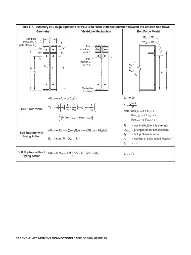 AISC Design Guide 39 - End-Plate Moment Connections 72 | PDF