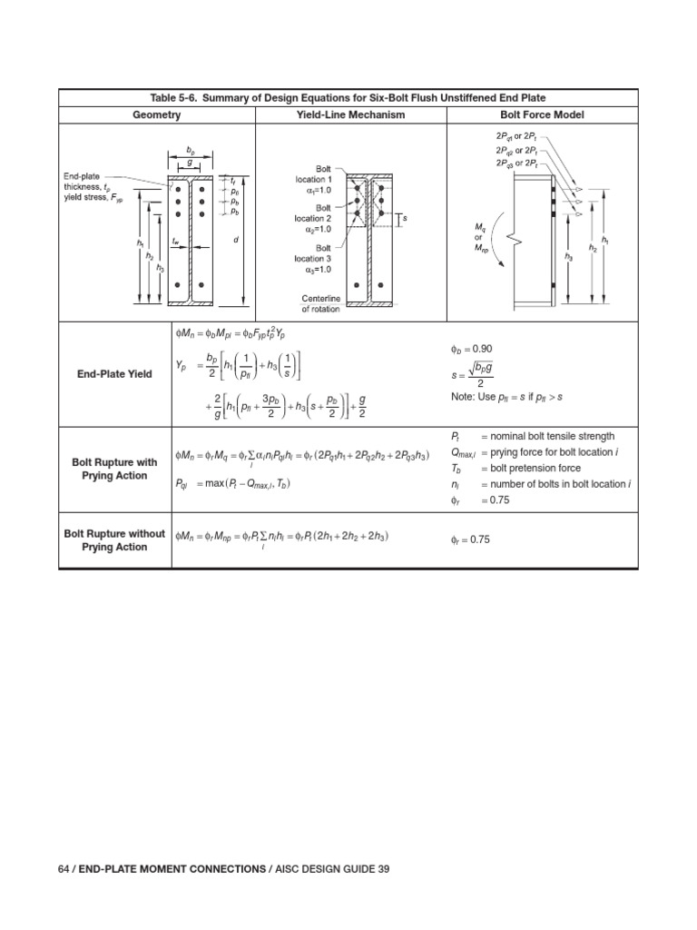 AISC Design Guide 39 - End-Plate Moment Connections 74 | PDF