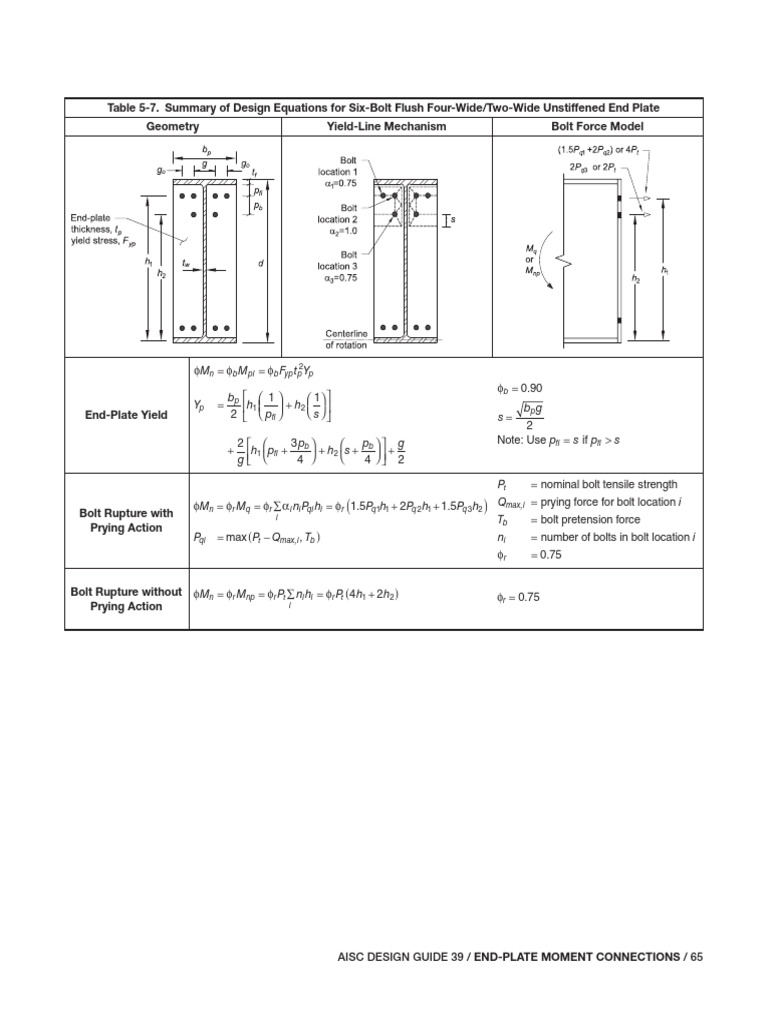 AISC Design Guide 39 - End-Plate Moment Connections 75 | PDF