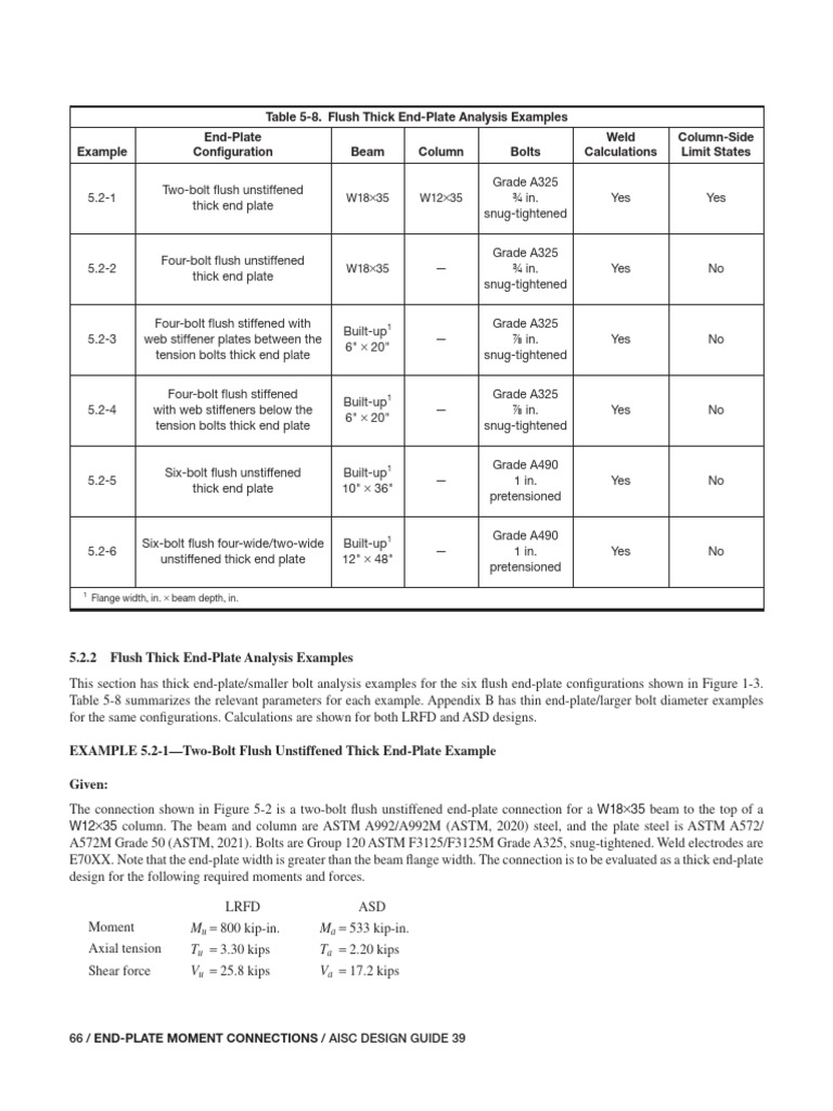 AISC Design Guide 39: End-Plate Connections | PDF