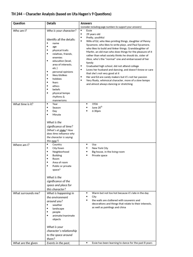 Character Analysis Worksheet | PDF Character Analysis Worksheet | PDF