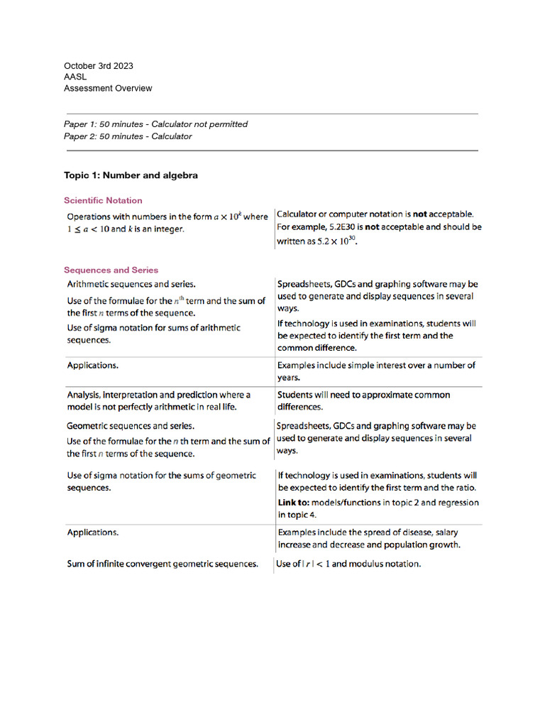 IB Math AA SL Notes & Topics List | PDF
