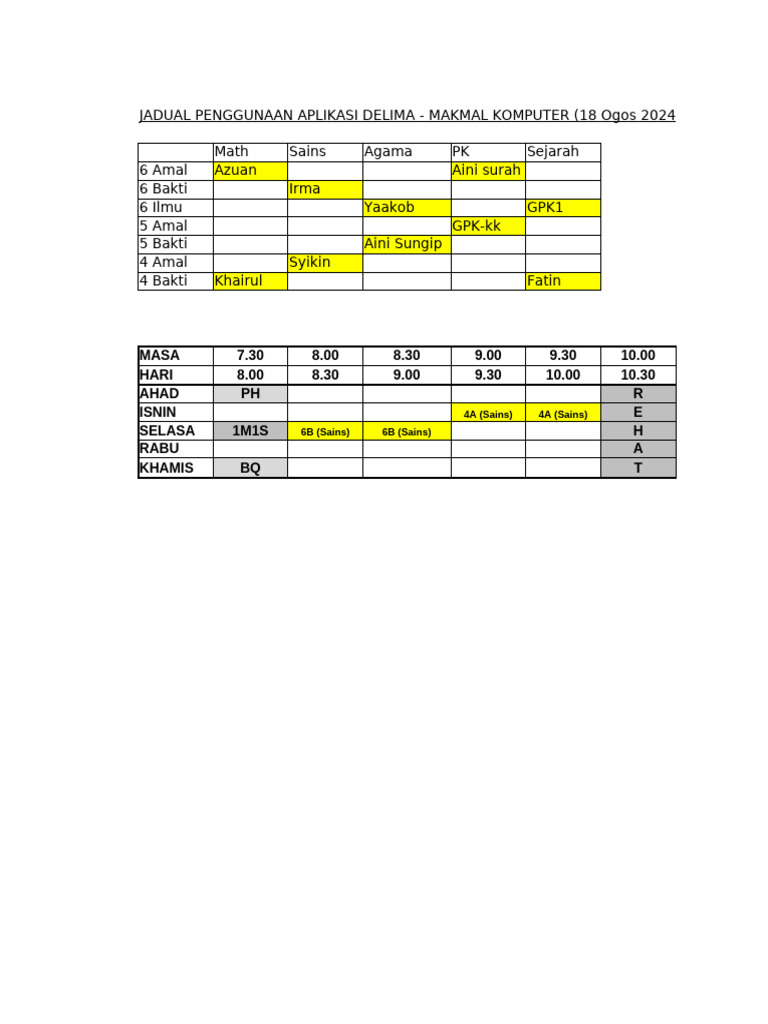 JADUAL PENGGUNAAN APLIKASI DELIMA - MAKMAL KOMPUTER (18 Ogos 2024) | PDF