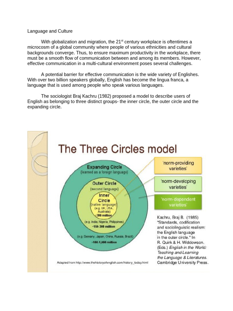 Overcoming Communication Barriers in Multicultural Settings | PDF ...