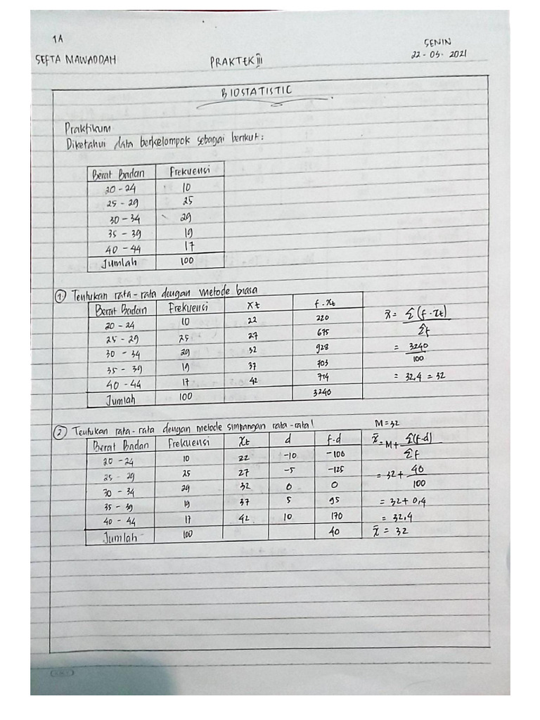 BIOSTATISTIC_SEFTA MAWADDAH_1A | PDF
