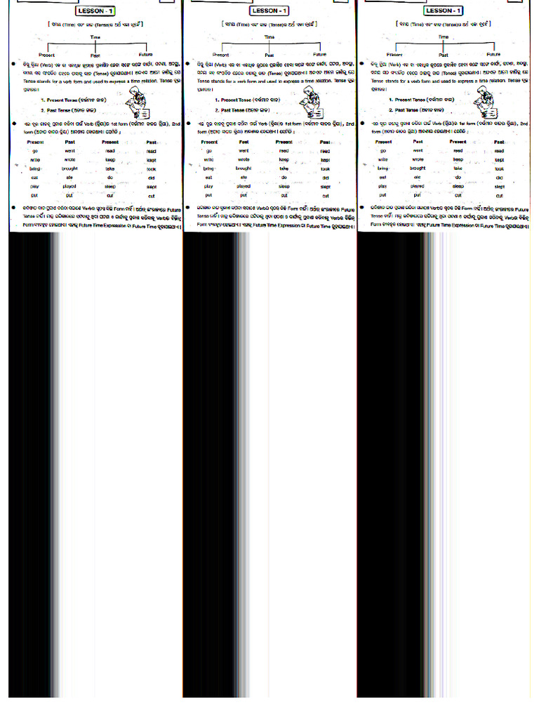 Toaz - Info Tense Chart Eng Odia PR | PDF