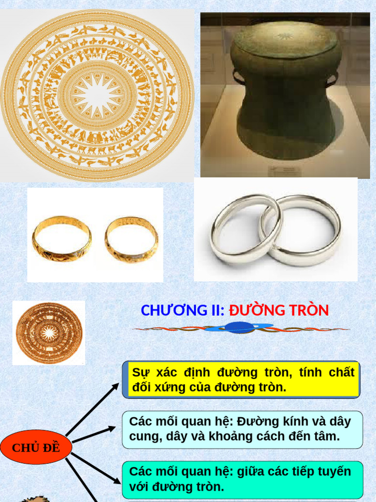 Chuong II 1 Su Xac Dinh Duong Tron Tinh Chat Doi Xung Cua Duong Tron | PDF