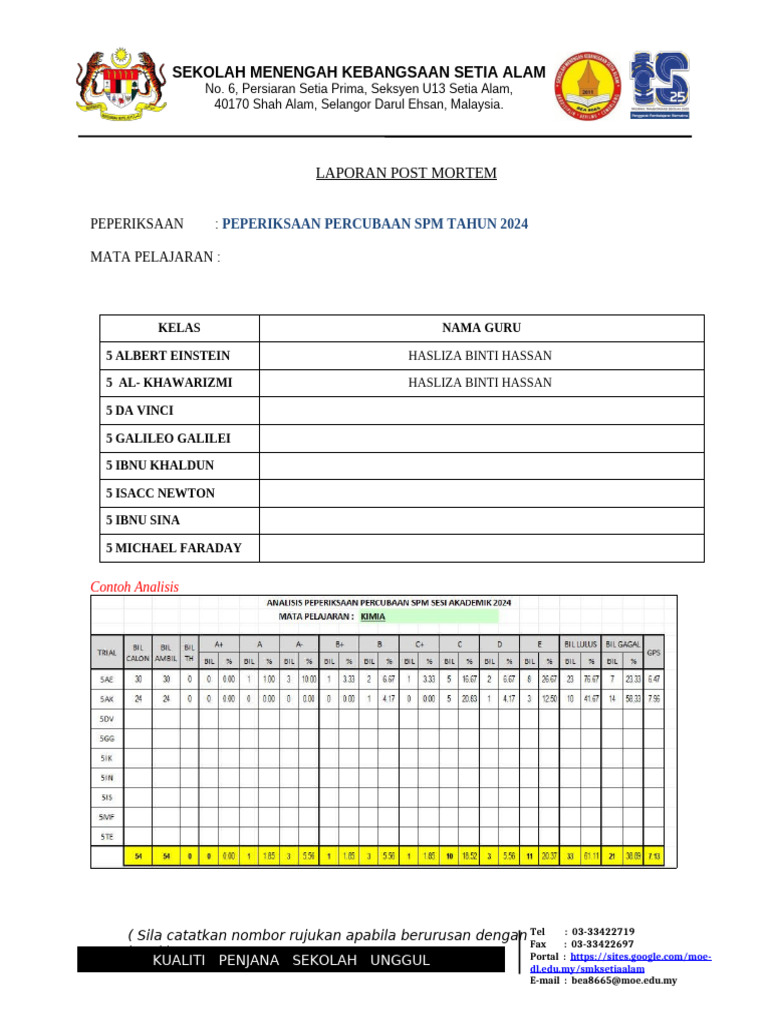 Tapak Postmortem Peperiksaan | PDF