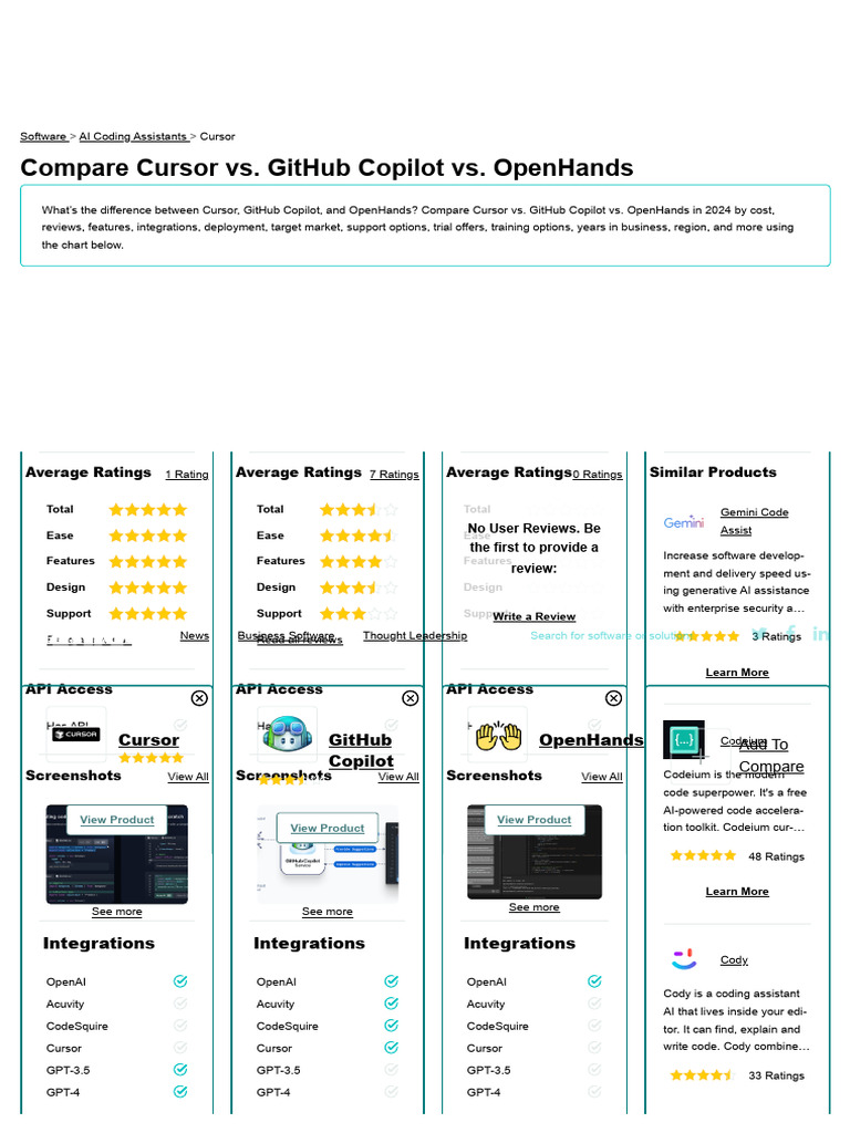 Compare Cursor vs. GitHub Copilot vs. OpenHands in 2024 | PDF | Android (Operating System ...
