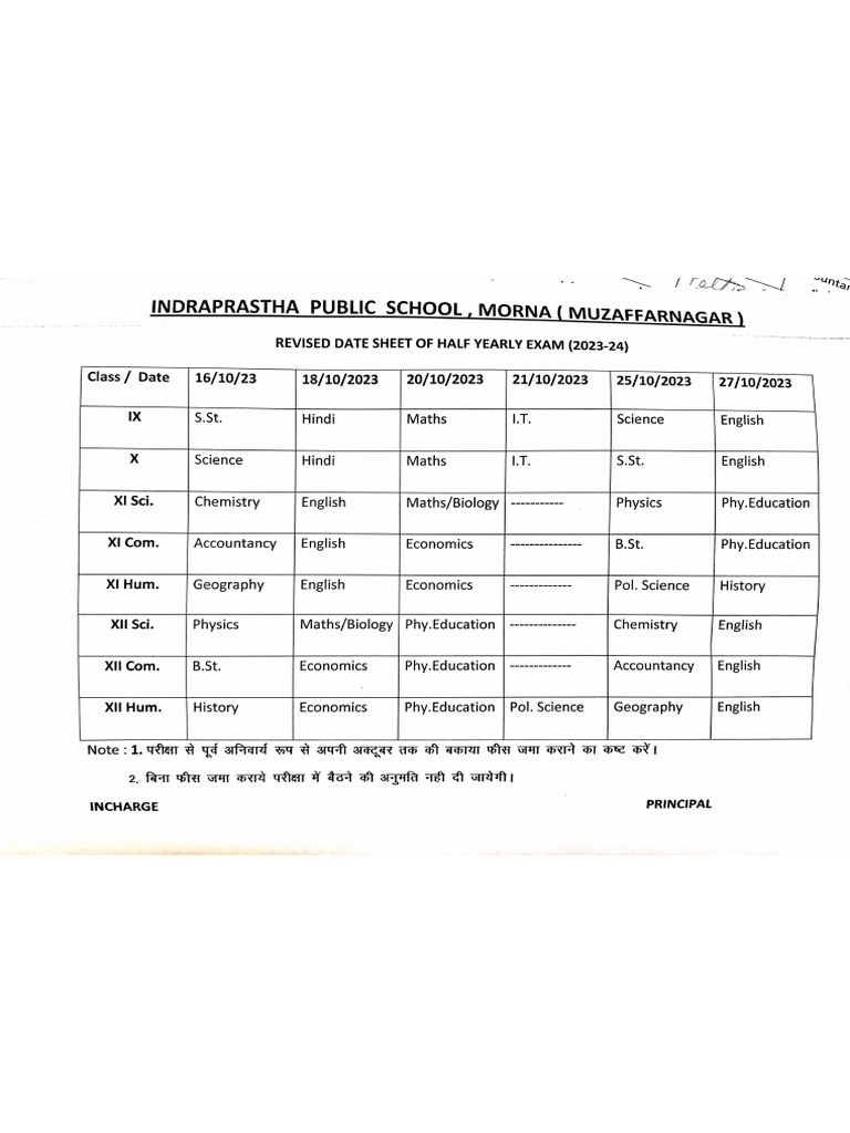 PDF Revised Data Sheet | PDF