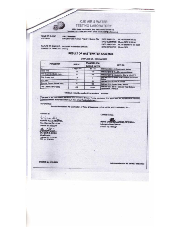 Test Result | PDF