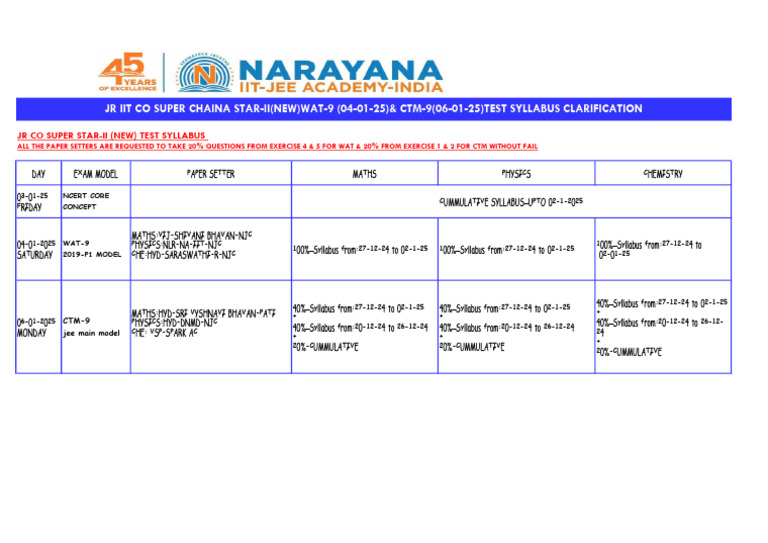 JR Iit Co Super Chaina Star-II (New) Wat-9 (04!01!25) & Ctm-9 (06!01!25 ...