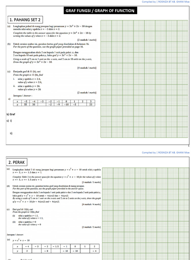 Graf Fungsi (Graph of Function) 2024 | PDF
