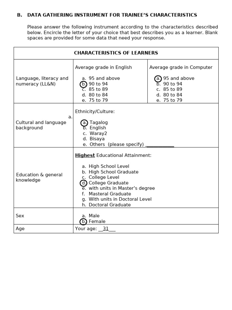 Trainee Characteristics Data Gathering Tool | PDF | Learning Styles ...