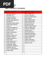 Masterlist Sy 2023-2024 | PDF | Art