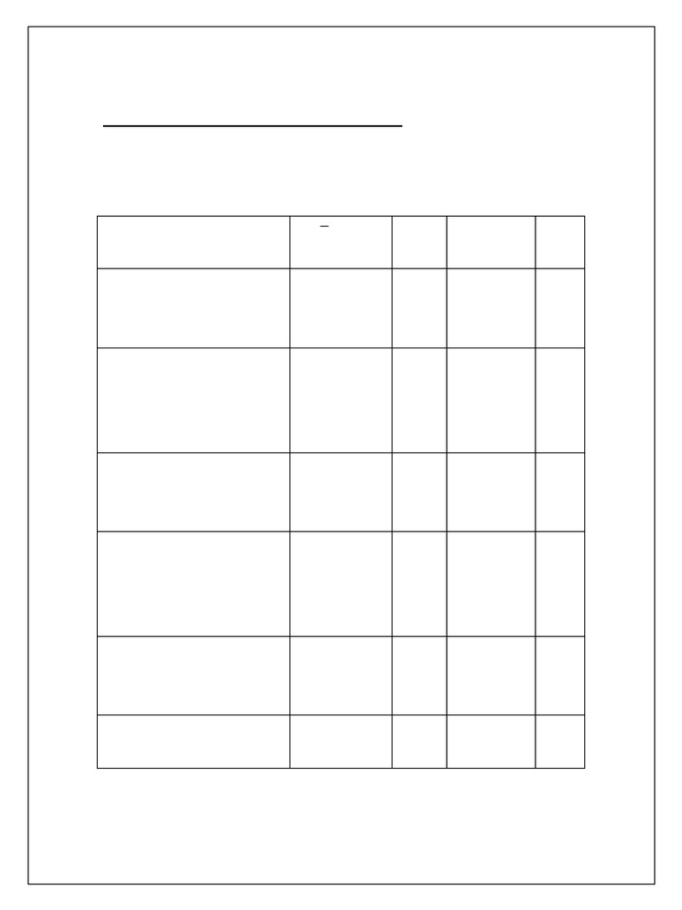 Work Experience Employer Report | PDF