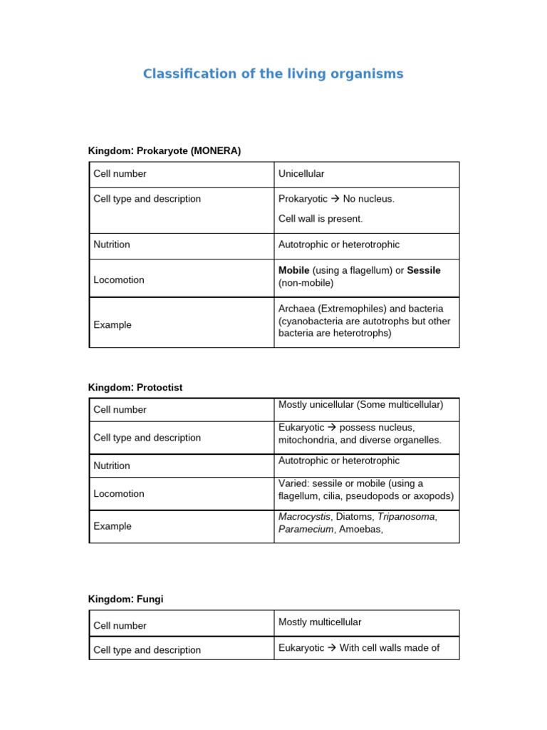 Review kingdoms | PDF | Cell (Biology) | Eukaryotes
