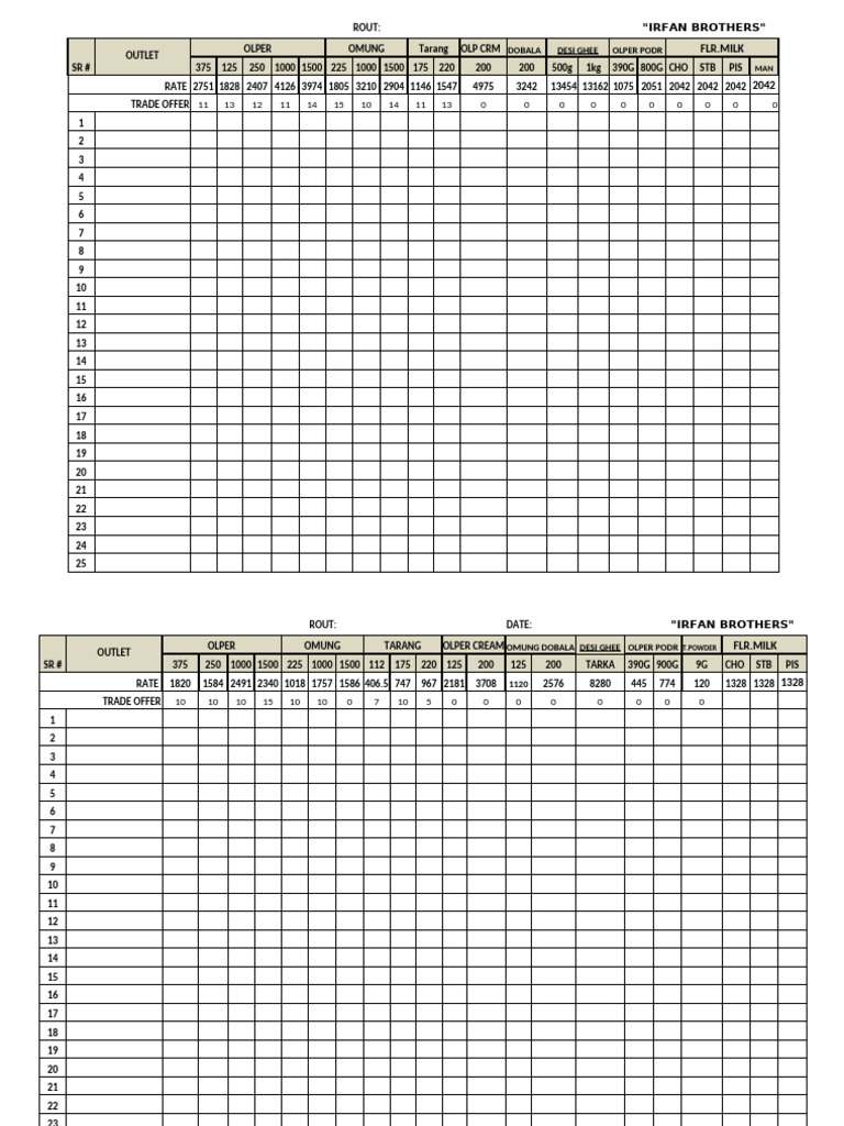 Olper Load Form | PDF