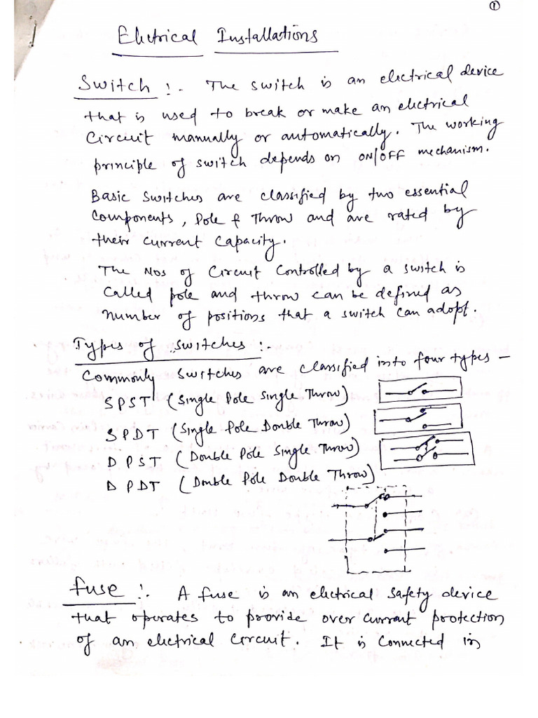 Camscanner Usage Guide Pdf