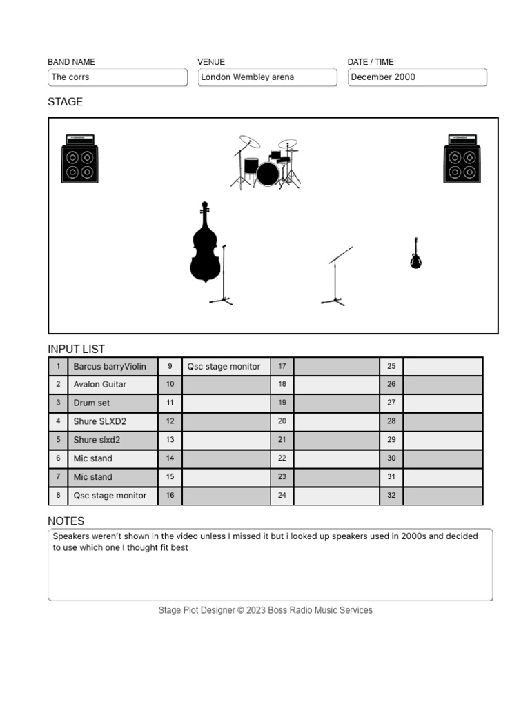 The Corrs Live at Wembley 2000 Setup | PDF