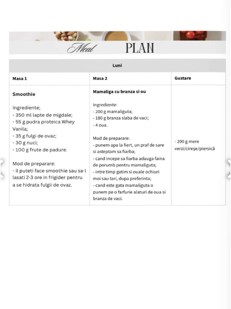 Plan Alimentar | PDF