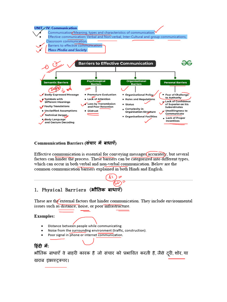 Communication Topic | PDF