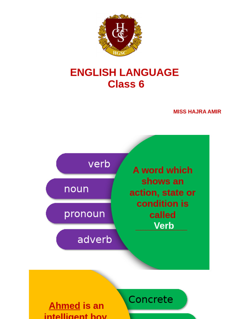 English Grammar Basics for Class 6 | PDF | Verb | Noun