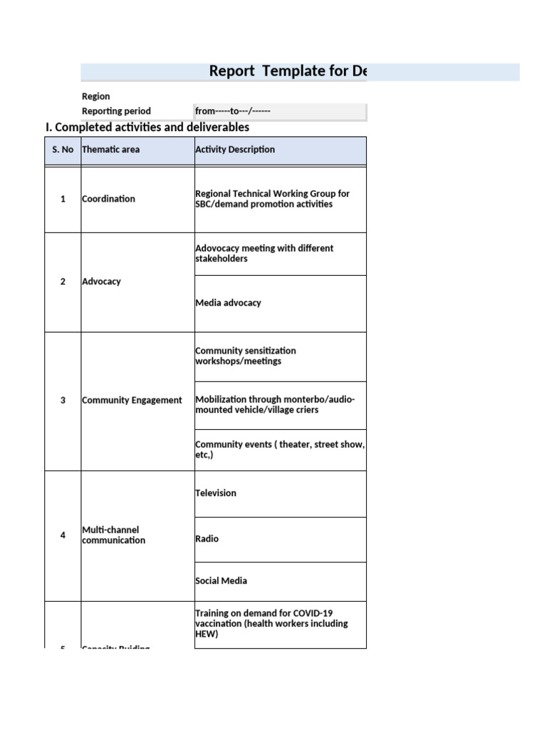 Demad Generation Reporting Format | PDF