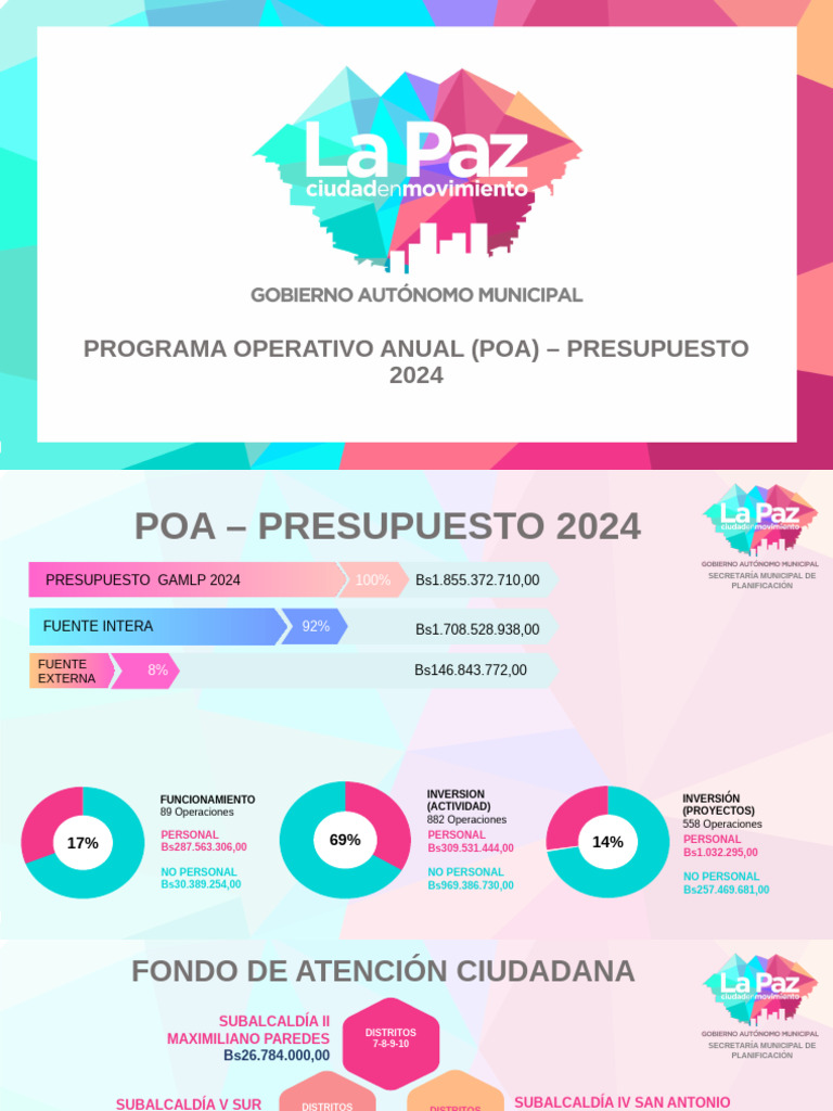 Poa 2024 | PDF
