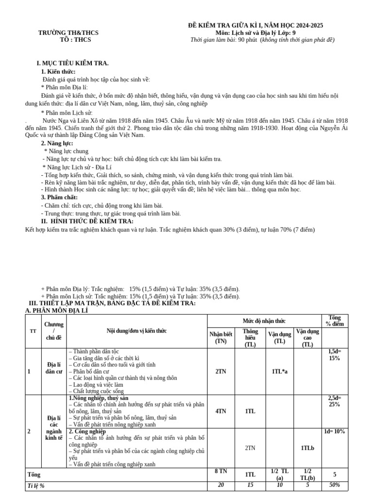 Lich su va Dia li 9KIEM TRA GIUA KI 1 | PDF
