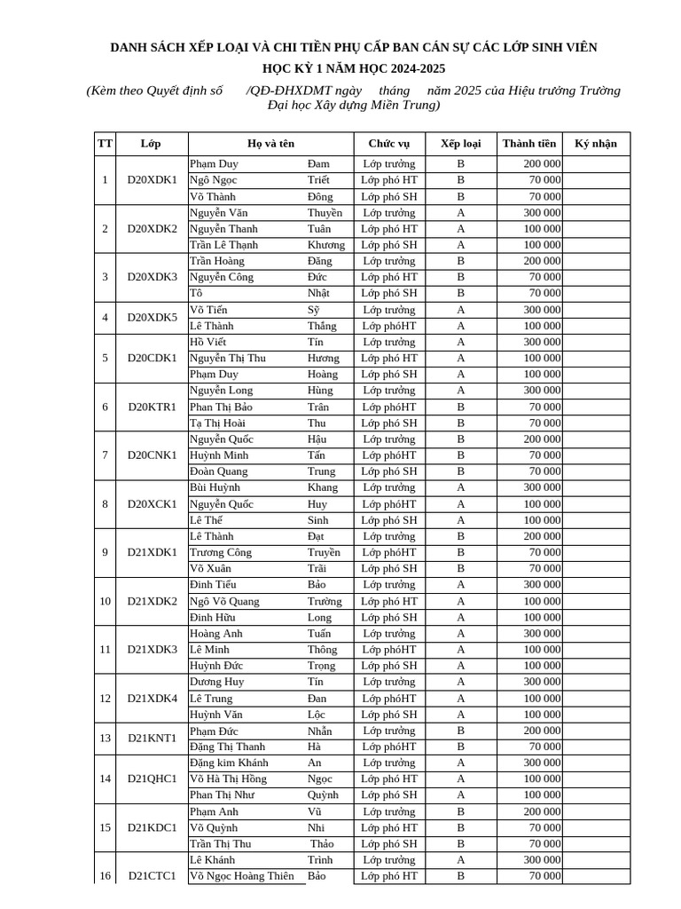 Xét ABC K 1 24-25 | PDF