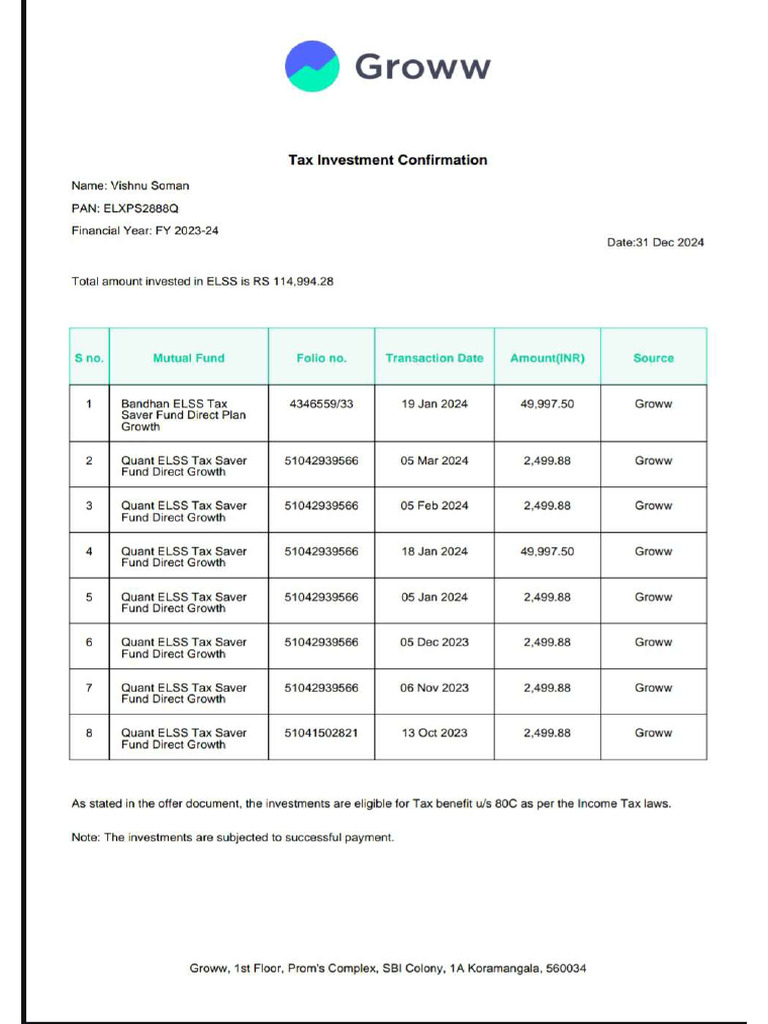ELSS Statement | PDF