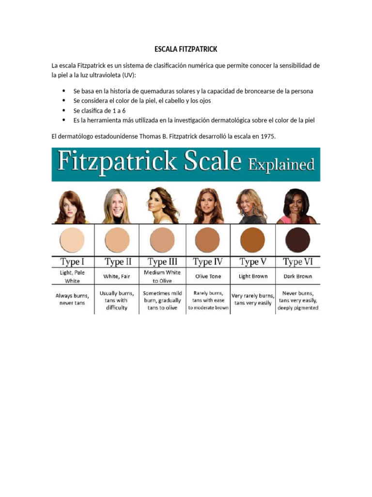 Escala Fitzpatrick | PDF
