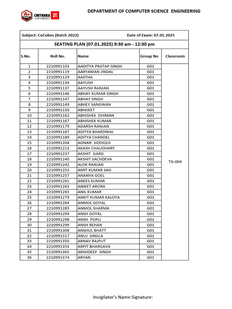 Seating Plan 7th January, 2025 (Cocubes) | PDF