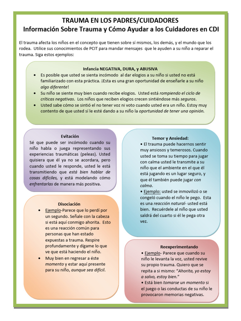 CDI Parent Trauma Coaching Blurbs Spanish v.4.2017 | PDF | Trauma ...