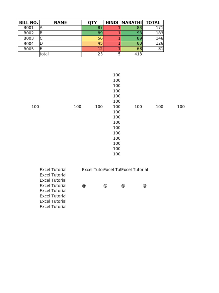 Excel Data Summary and Analysis | PDF